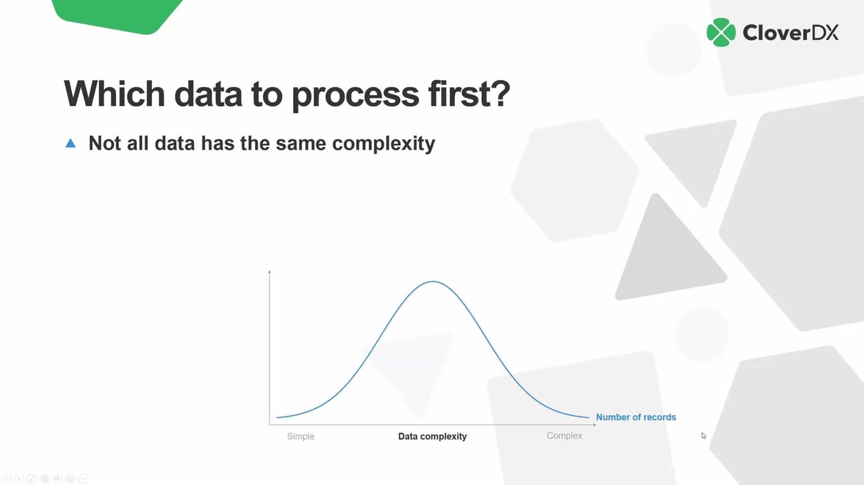 CloverDX Webinar - The Data Migration Checklist - Avoiding Common Mistakes